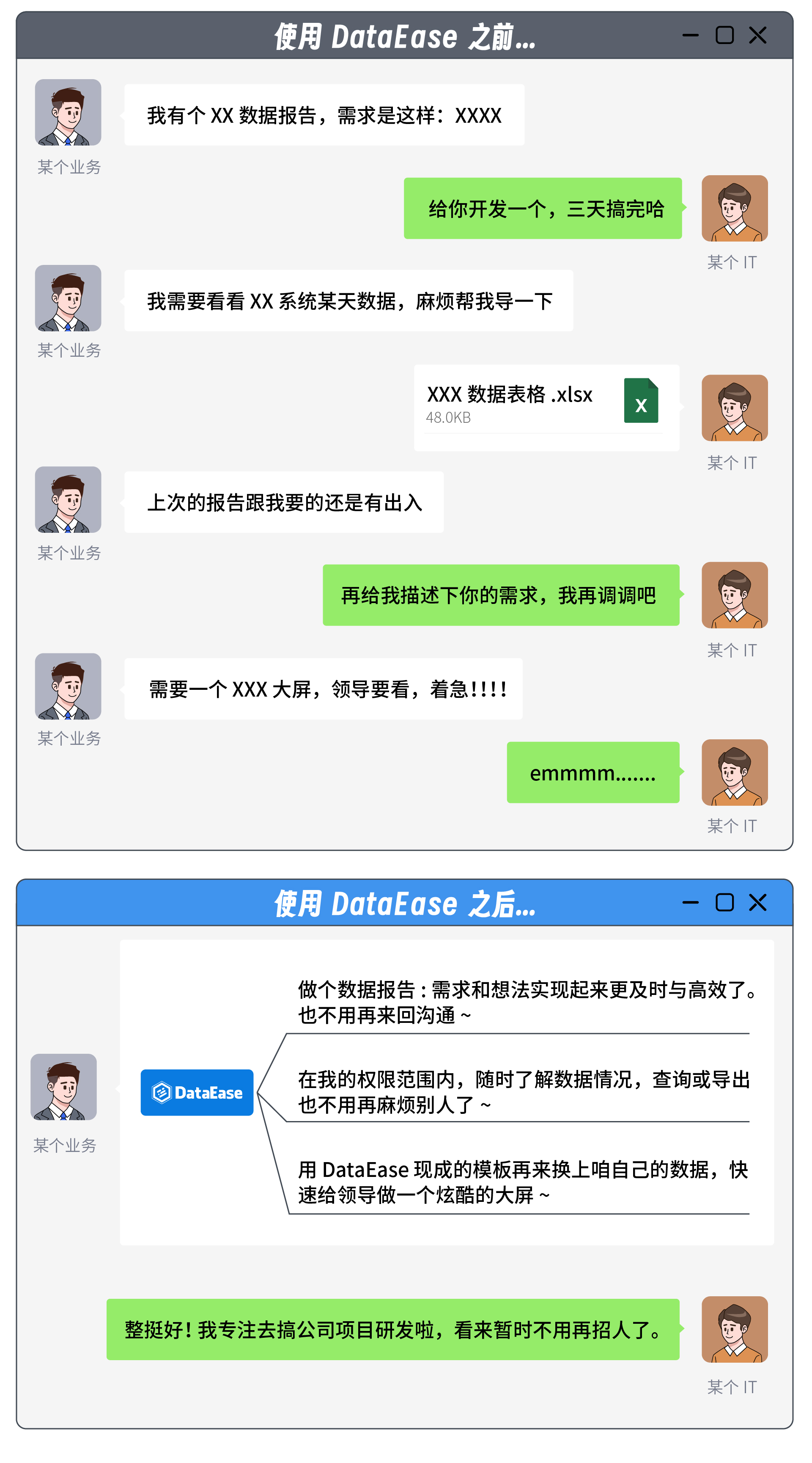 案例研究｜作为一家BI厂商，飞致云是如何人人使用DataEase的？ - 技术博客 – FIT2CLOUD 飞致云